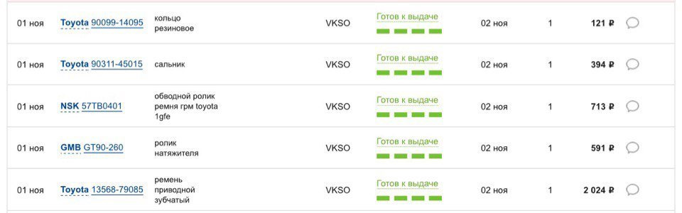 9009914095 Кольцо TOYOTA LEXUS | Запчасти на DRIVE2