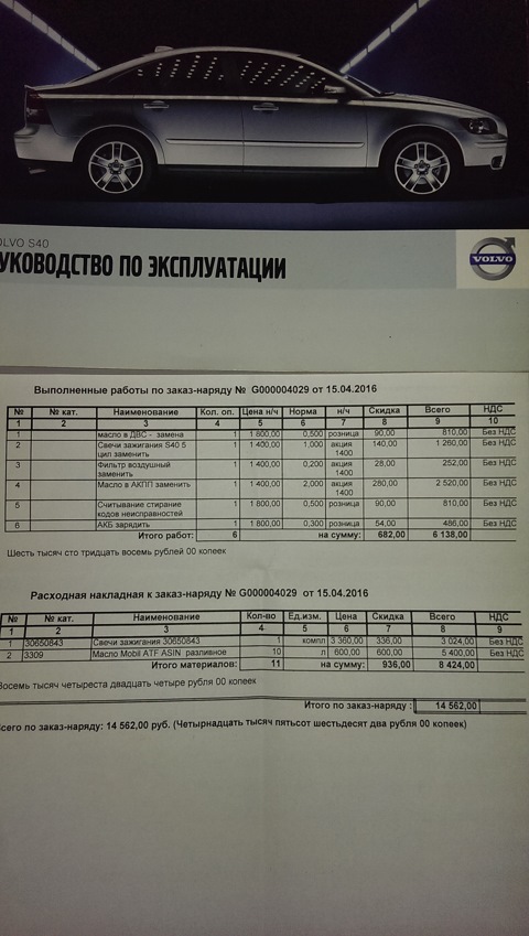 30650843 Свеча зажигания 4704 Volvo | Запчасти на DRIVE2