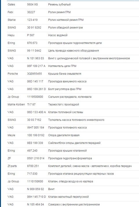 N90905902 Саморез с внутренним VAG | Запчасти на DRIVE2