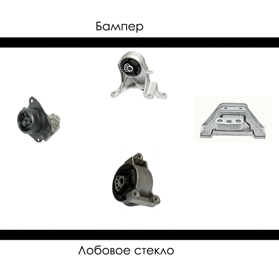 Номера запчастей на Эквинокс — Chevrolet Equinox (1G), 3,4 л, 2005 года ...