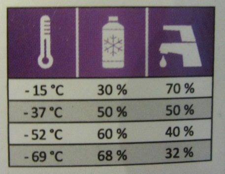 Замена помпы — Audi Q3 (1G), 2 л, 2013 года | плановое ТО | DRIVE2