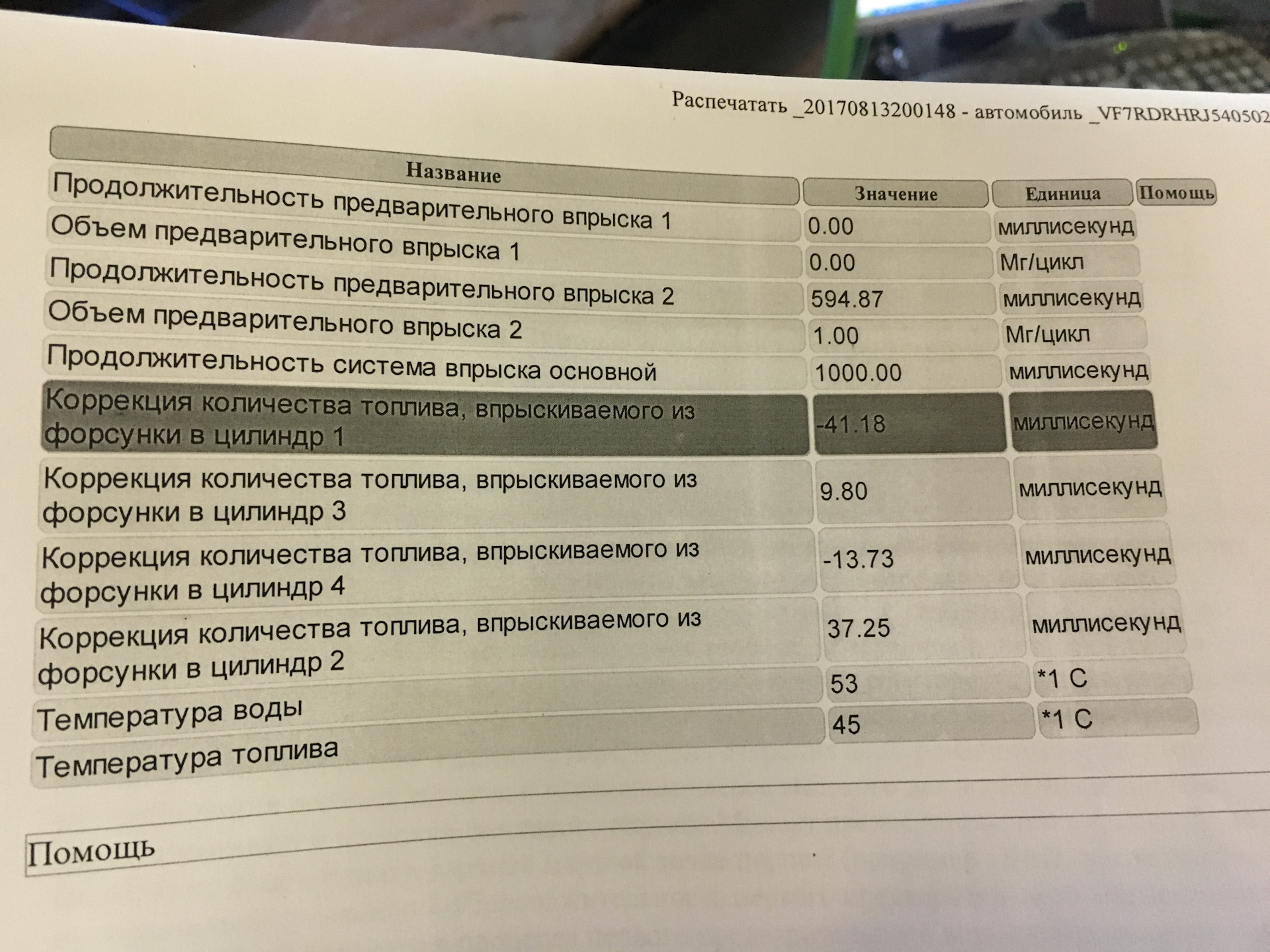 Вопрос по форсункам и давление в топливной рампе)) — Citroen C5 (2G), 2 ...