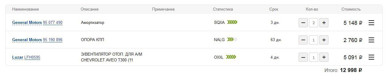 Гарантийный ремонт — Chevrolet Aveo Sedan (2G), 1,6 л, 2014 года ...