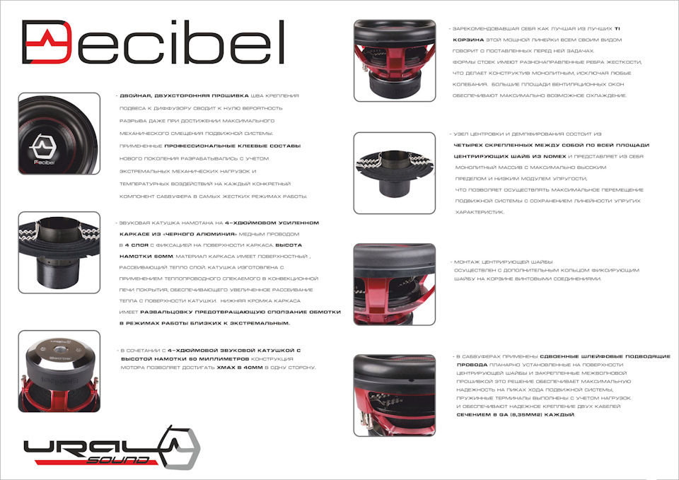 Новинки сабвуферов Ural серии Decibel — WorldSound на DRIVE2