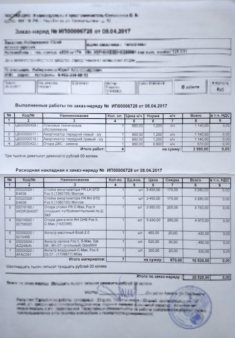 30758020 Подвеска, двигатель Volvo | Запчасти на DRIVE2