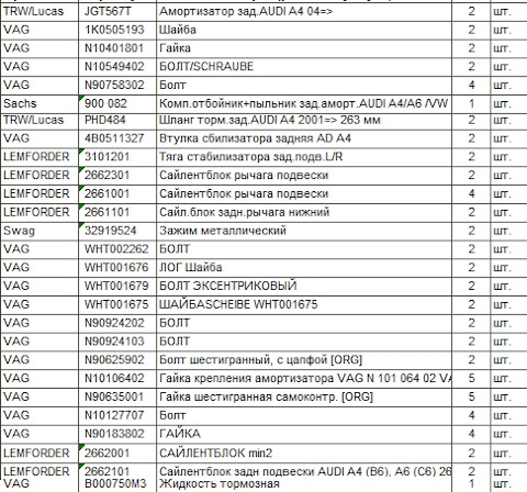 WHT001679 Болт эксцентриковый VAG | Запчасти на DRIVE2