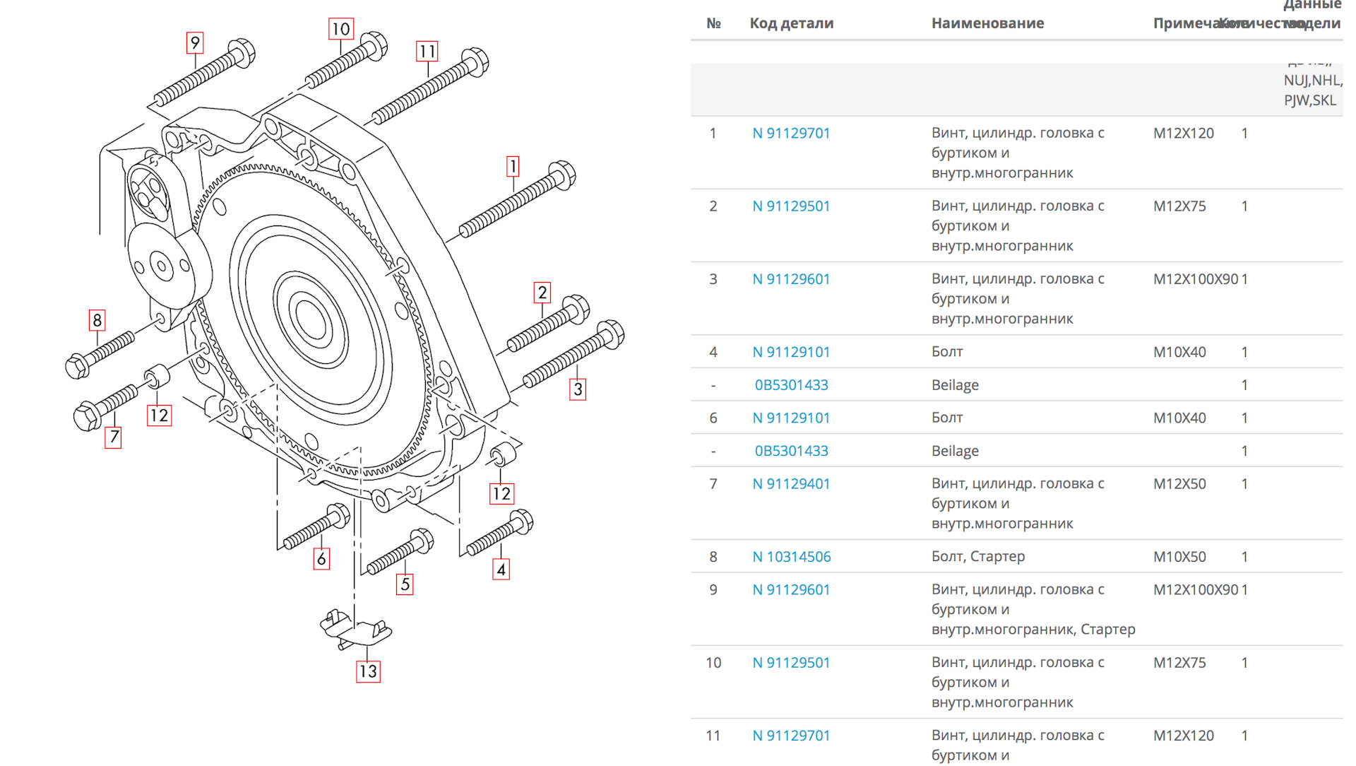 Что нужно, чтоб поставить ПОЛНЫЙ ПРИВОД. — Audi A4 (B8), 2 л, 2008 года ...