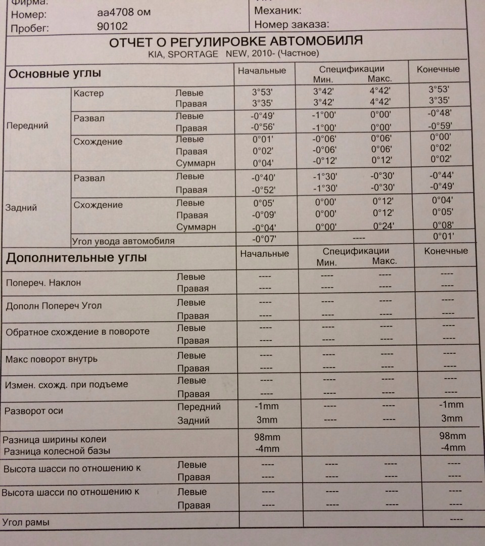 ТО 90 тыс + замена передний оси. — KIA Sportage (3G), 2 л, 2011 года ...