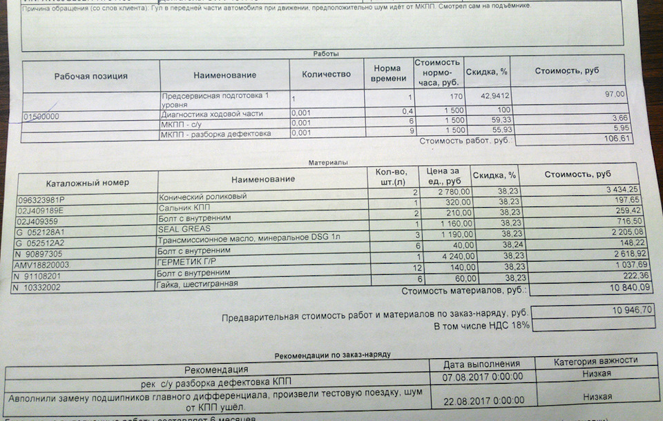 096323981P Подшипник, ступенчатая коробка передач VAG | Запчасти на DRIVE2