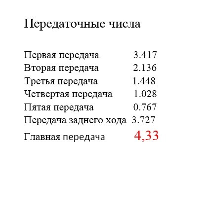 Свап ч.7 "Как 5-ти ступенчатая коробка MTX75 уделывает Getrag MT285/6 ...