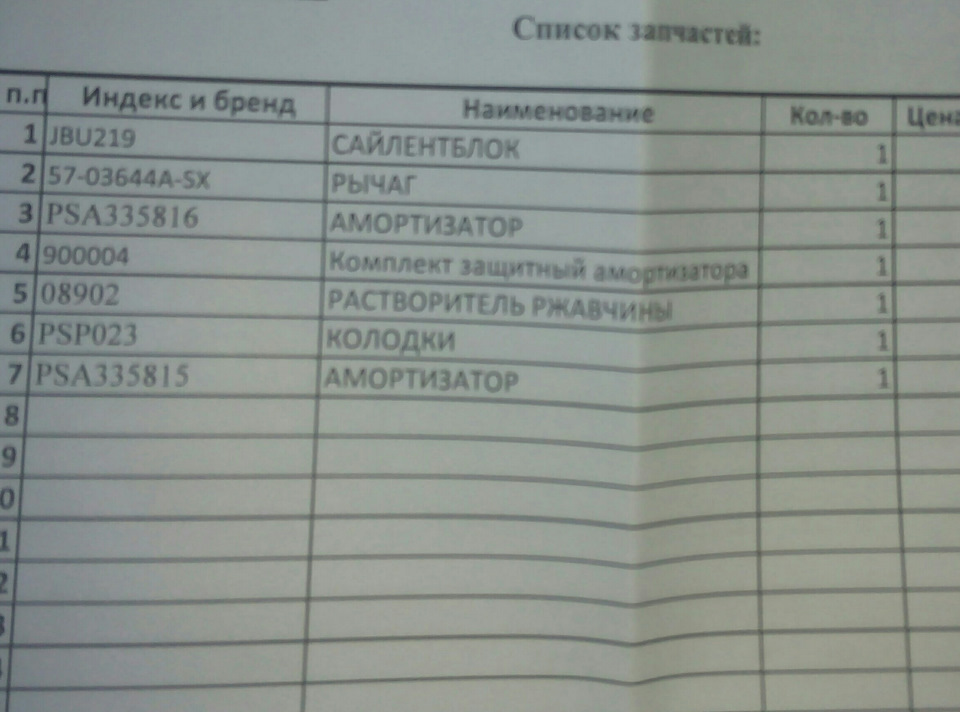 PSA335816 Амортизатор подвески передн лев BMW 5 (E60) 03-10 Patron ...