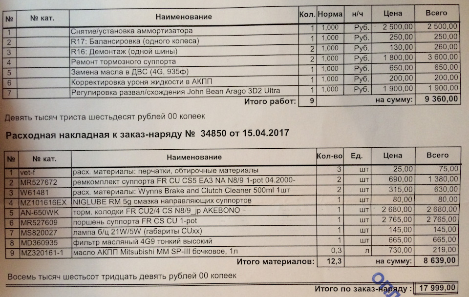 MS820027 ЛАМПОЧКА ЗАДНЕГО ФОНАРЯ Mitsubishi | Запчасти на DRIVE2