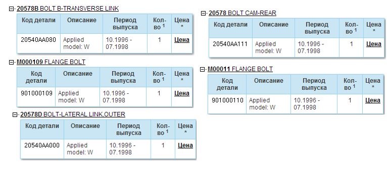 901000109 Болт SUBARU | Запчасти на DRIVE2