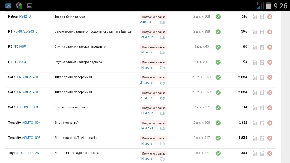 ASMTO1005 TENACITY | Запчасти на DRIVE2