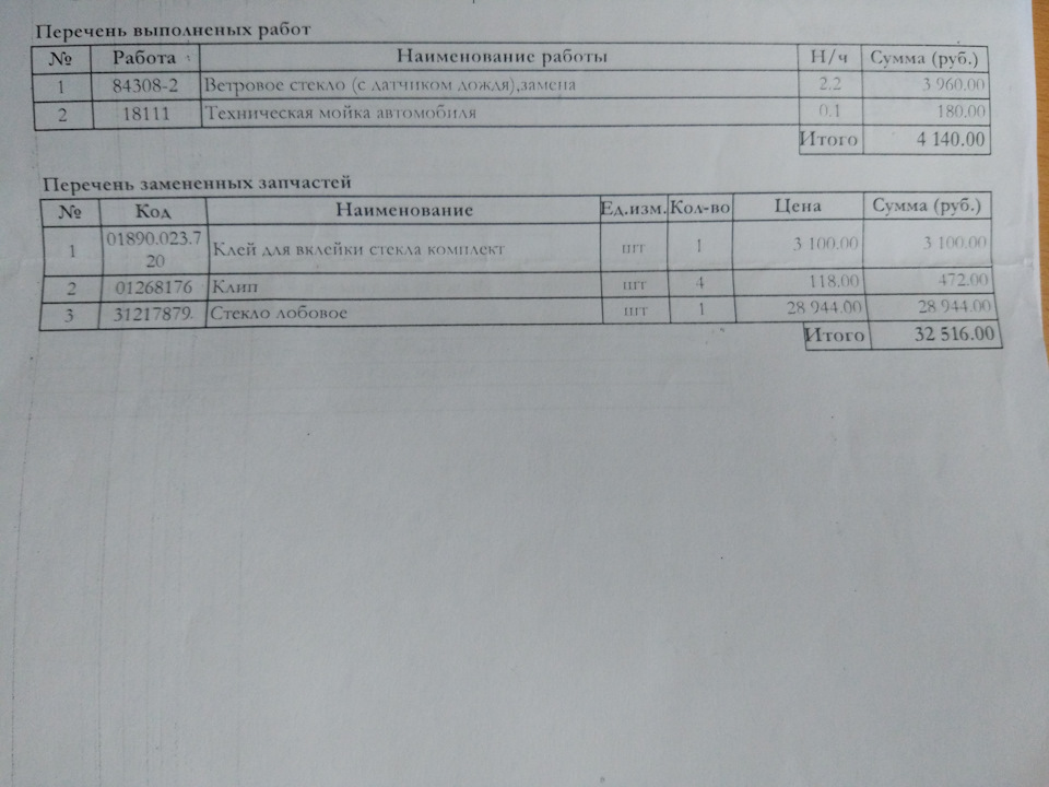 Расходы на эксплуатацию Volvo xc90, прочти перед покупкой лося. — Volvo ...