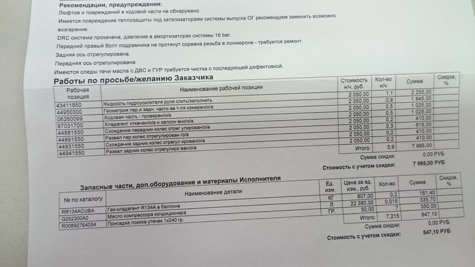 Визит к официалам на Бебеля — Audi RS4 (B7), 4,2 л, 2006 года | визит ...