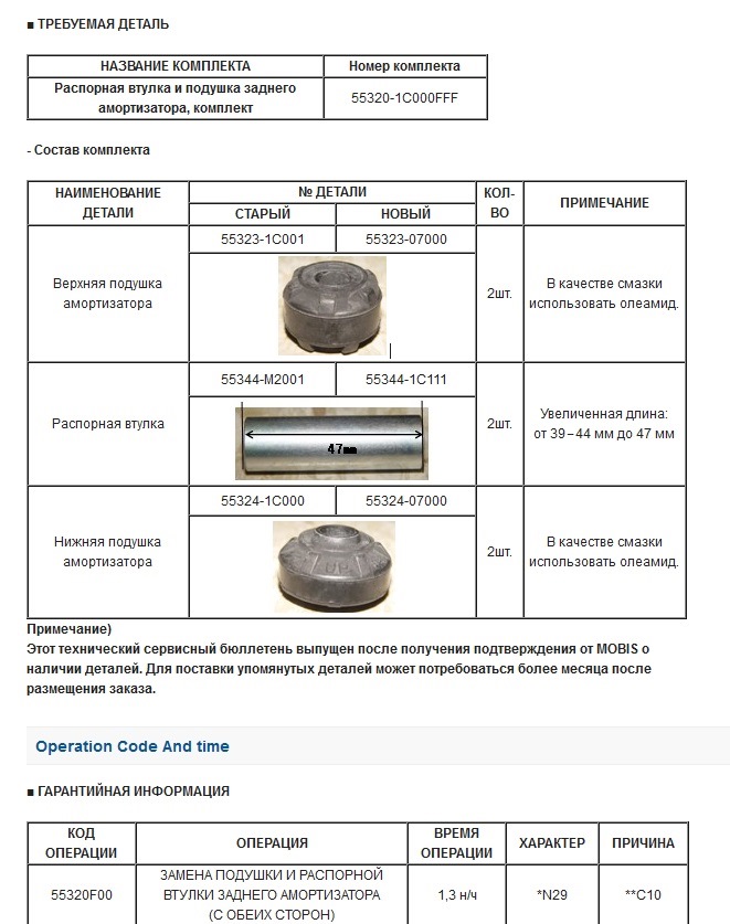 5532407000 Втулка амортизатора KIA HYUNDAI | Запчасти на DRIVE2