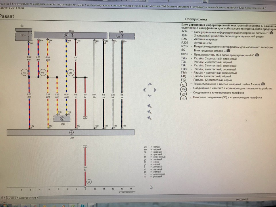 Система мобильного телефона Discovery Media (PR-9IF, 9ZE) — Volkswagen ...