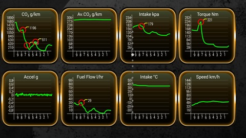 12601050 Датчик температуры охлаждающей жидкости GM | Запчасти на DRIVE2