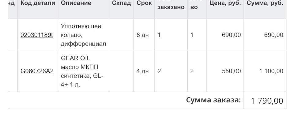 020301189T Сальник \ 50x65x10 VAG | Запчасти на DRIVE2