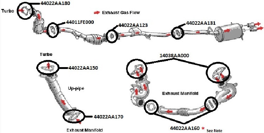 Полезные картинки для subaru. — Subaru Forester (SG), 2 л, 2004 года ...