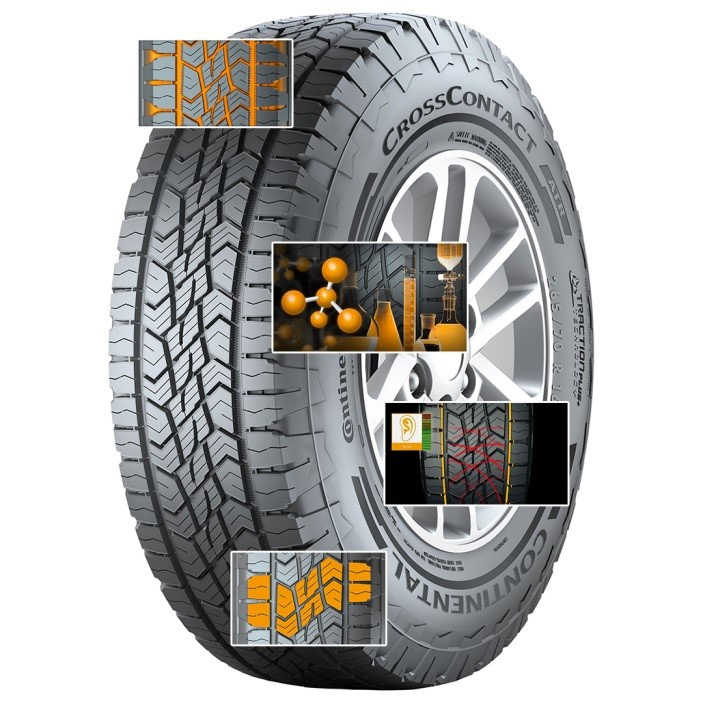 Continental CrossContact ATR — 4точки на DRIVE2