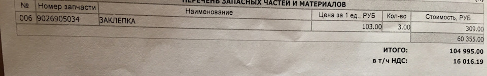 9026905034 КЛИПСА КРЕПЕЖНАЯ 845 TOYOTA LEXUS | Запчасти на DRIVE2