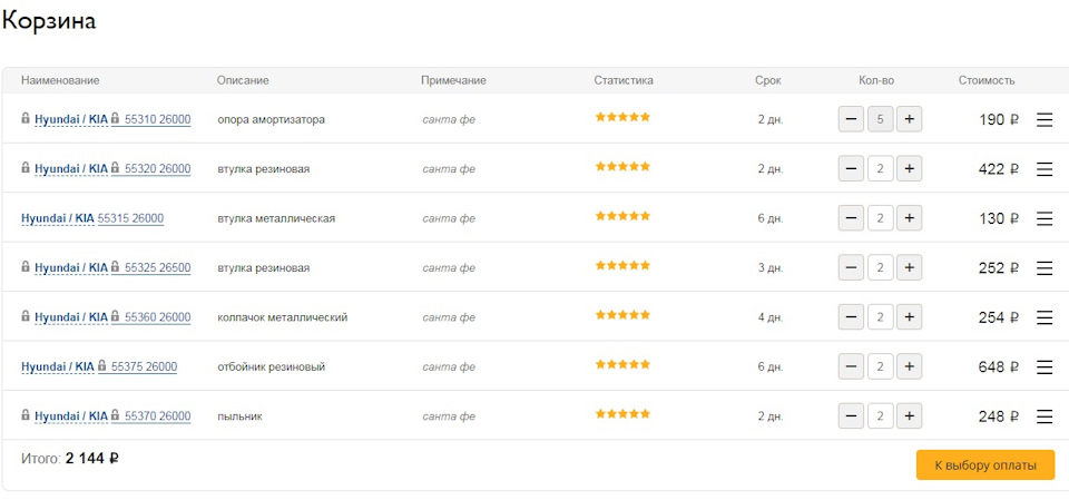 Что нужно при замене задних стоек? — Hyundai Santa Fe (1G), 2,7 л, 2008 ...