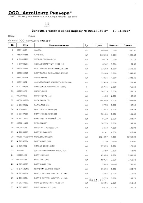 N90712403 Болт VAG | Запчасти на DRIVE2
