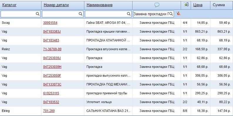 Замена прокладки ГБЦ — Skoda Fabia Mk1, 2003 года | запчасти | DRIVE2