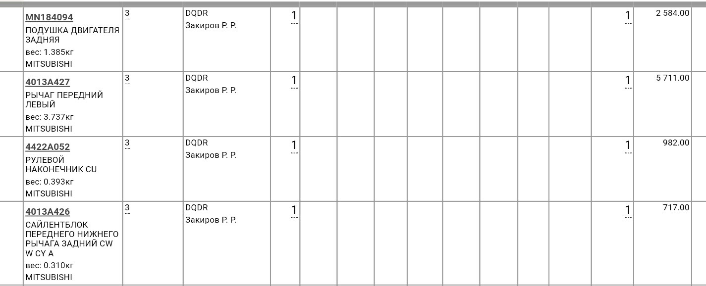 6. Ремонт в подвеске — Mitsubishi Outlander XL, 3 л, 2007 года | визит ...