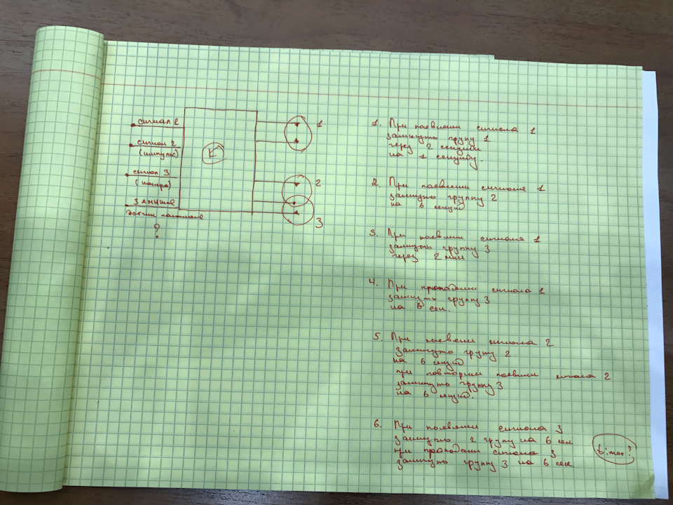 Iskra JS. Алгоритм работы электрики — Porsche Cayenne (1G) 955/957, 4,8 л, 2009 года ...