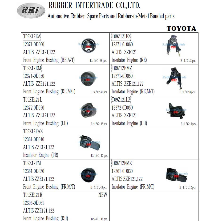 Подушки двигателя RBI — Toyota Celica (230), 1,8 л, 2002 года | своими ...