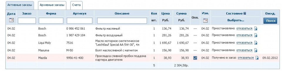 Заказал комплект для ТО — Mazda 3 (1G) BK, 1,6 л, 2005 года | плановое ...