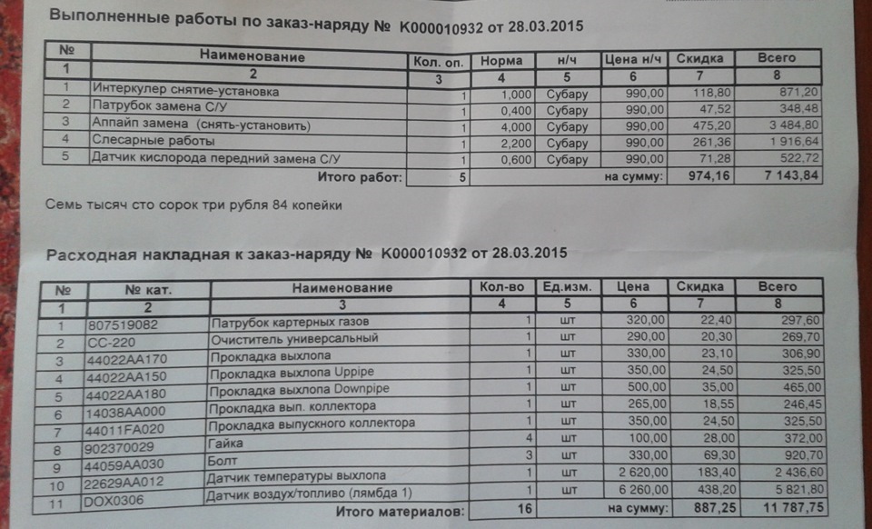 Ненавязчиво попросился в сервис — Subaru Impreza WRX (GD/GG), 2 л, 2001 ...