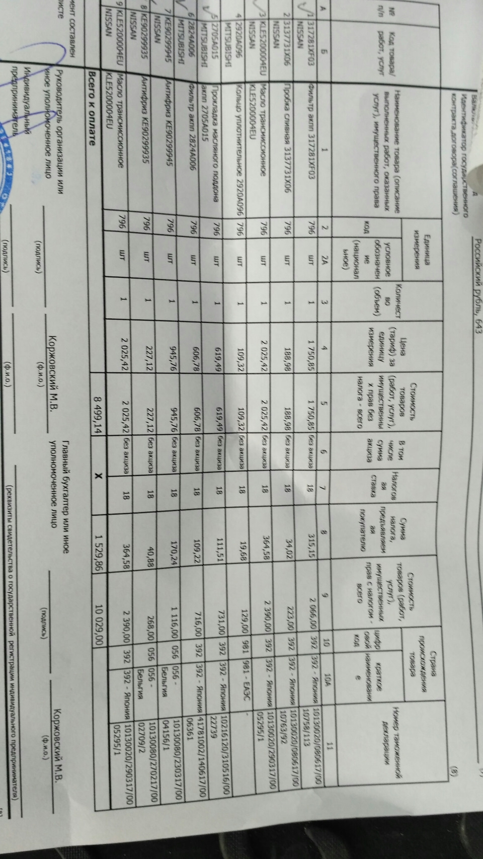 3137731X06 Пробка поддона АКПП NISSAN INFINITI | Запчасти на DRIVE2