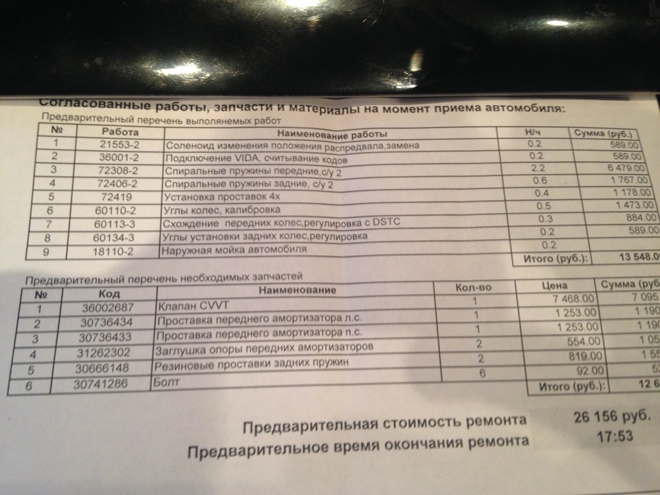 О наболевшем — Volvo S40 (2G), 2,4 л, 2008 года | визит на сервис | DRIVE2