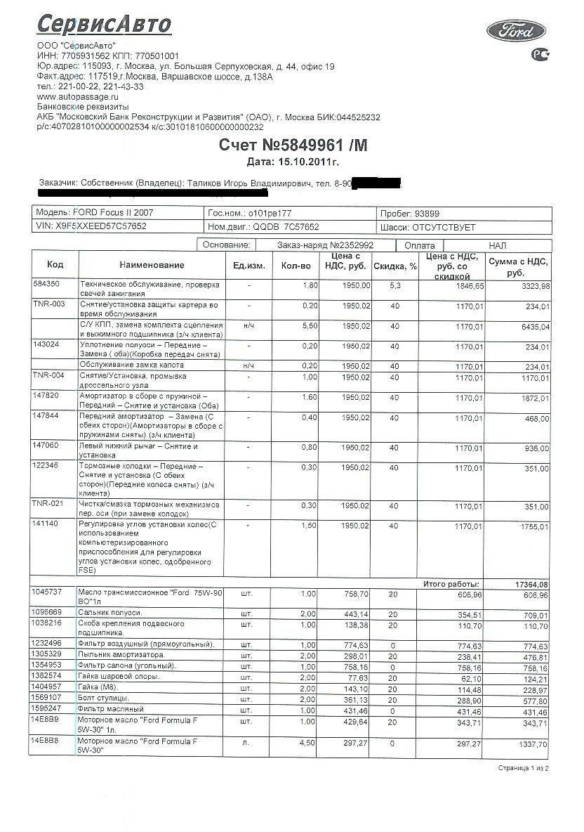 Фокус с Фокусом — Ford Focus Hatchback II, 1,8 л, 2007 года | визит на ...