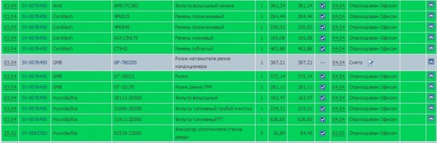 AVX13X675 Клиновой ремень CONTITECH | Запчасти на DRIVE2
