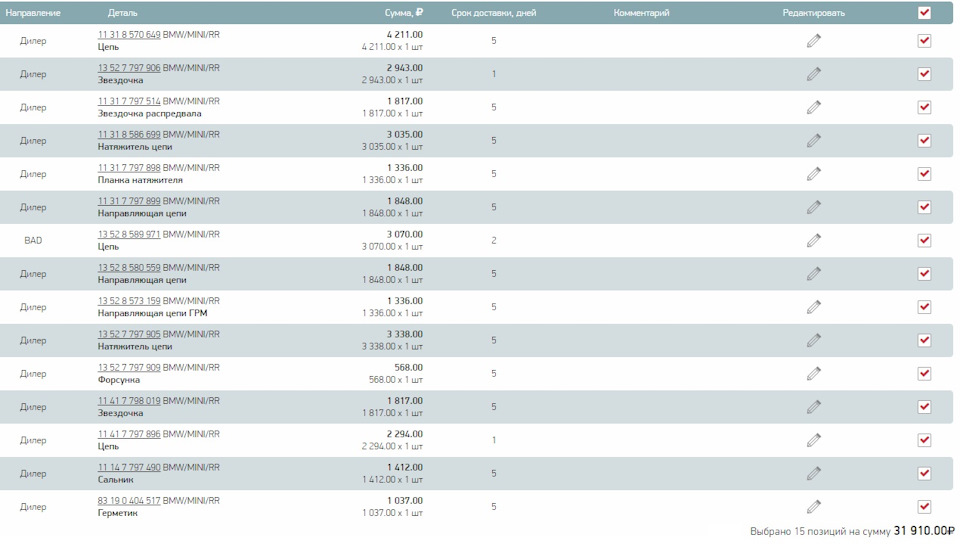Детали для обслуживания ГРМ — BMW 1 series (E81/E87), 2 л, 2008 года ...