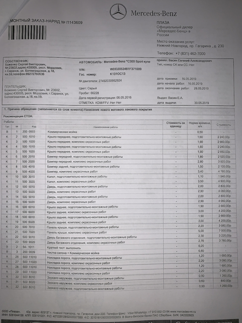 Перекраска кузова — Mercedes-Benz C-class Coupe (C205), 2 л., 2016 года ...