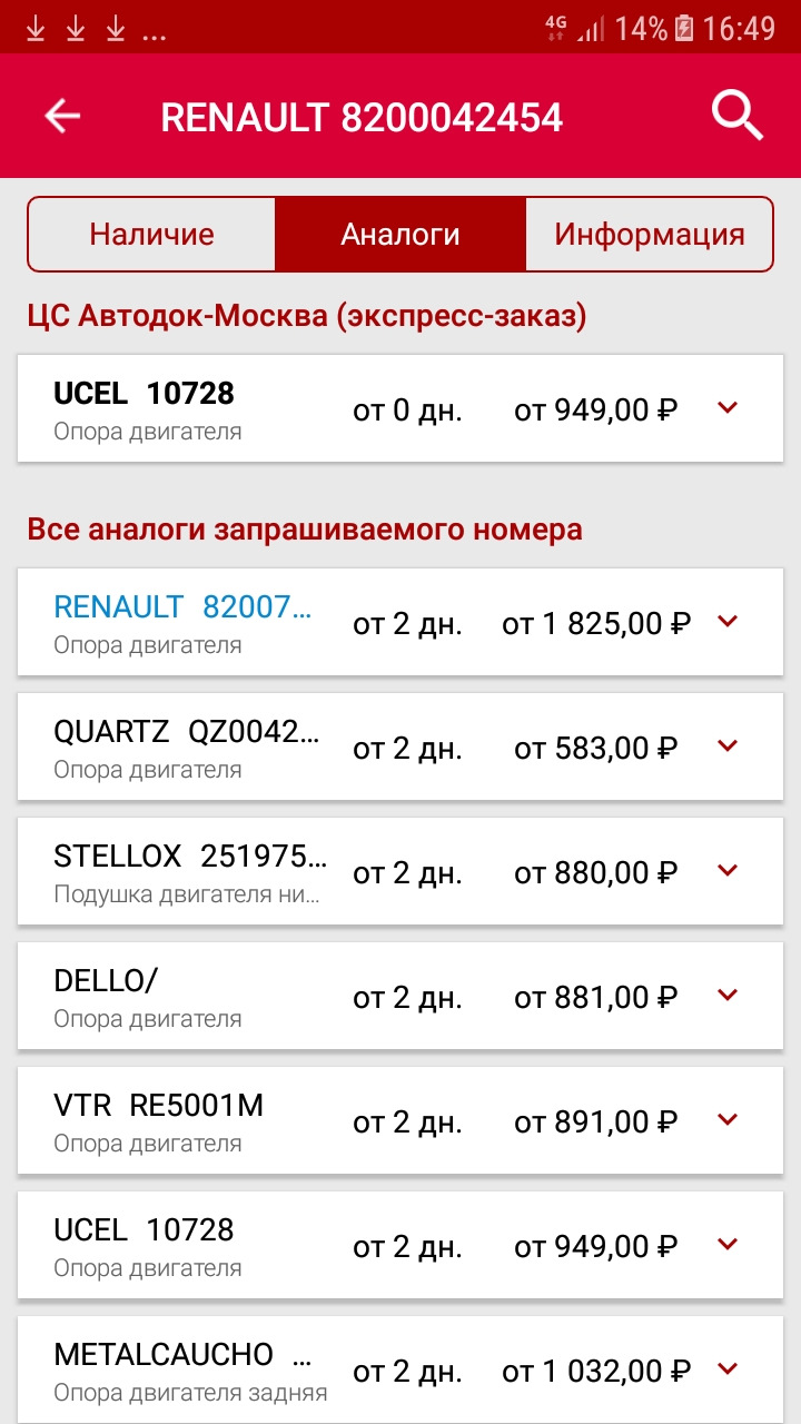 8200042454 Опора двигателя/кпп RENAULT | Запчасти на DRIVE2