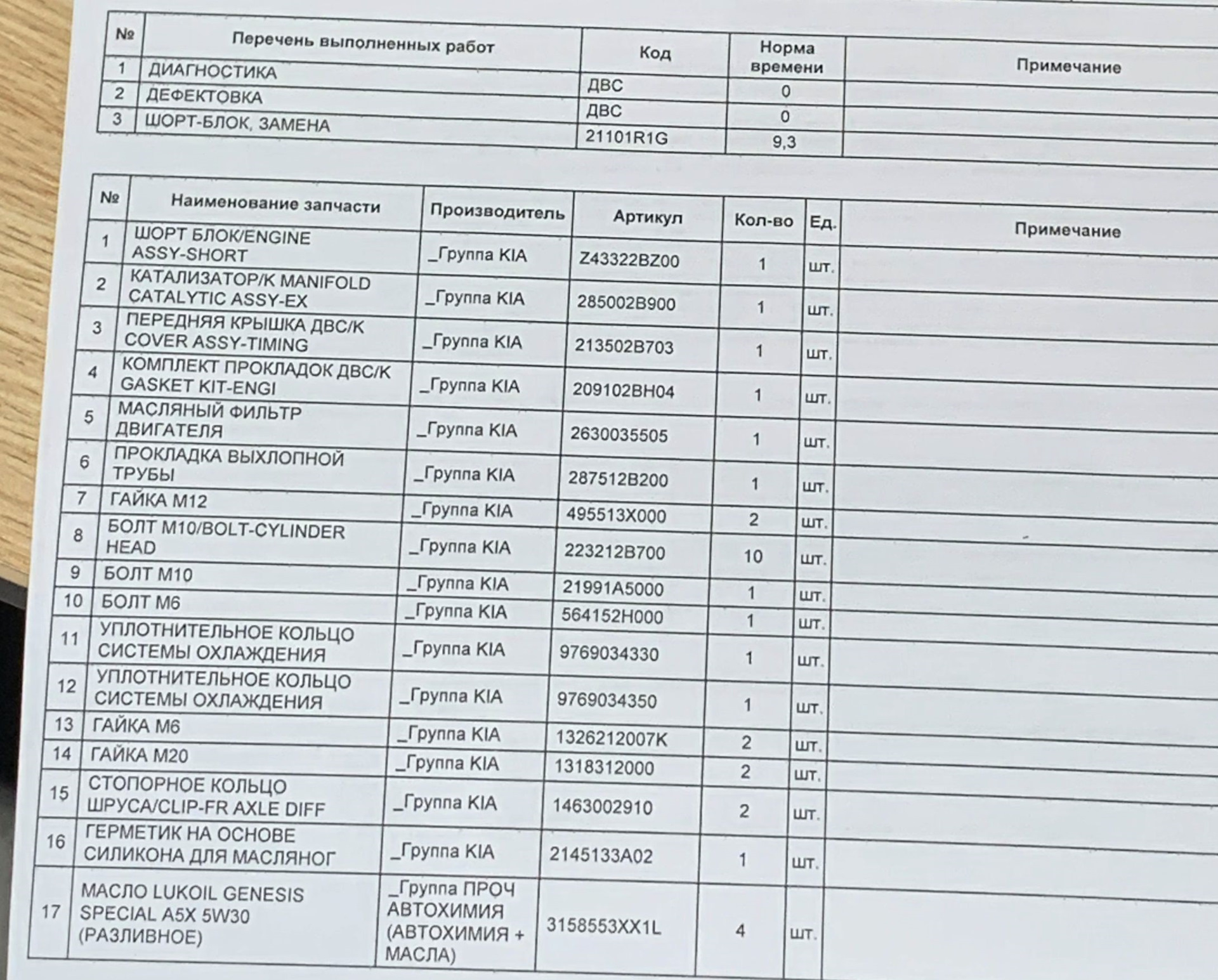 Катализатор сдох на 45тыс. км и задрал все цилиндры! — KIA Ceed SW (3G ...