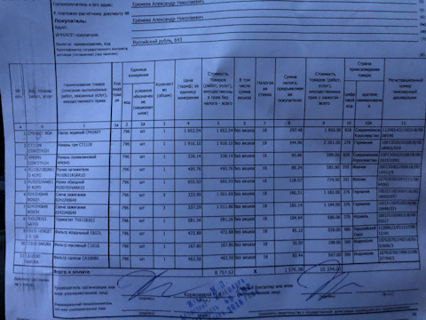 0242240649 Свеча зажигания BOSCH | Запчасти на DRIVE2