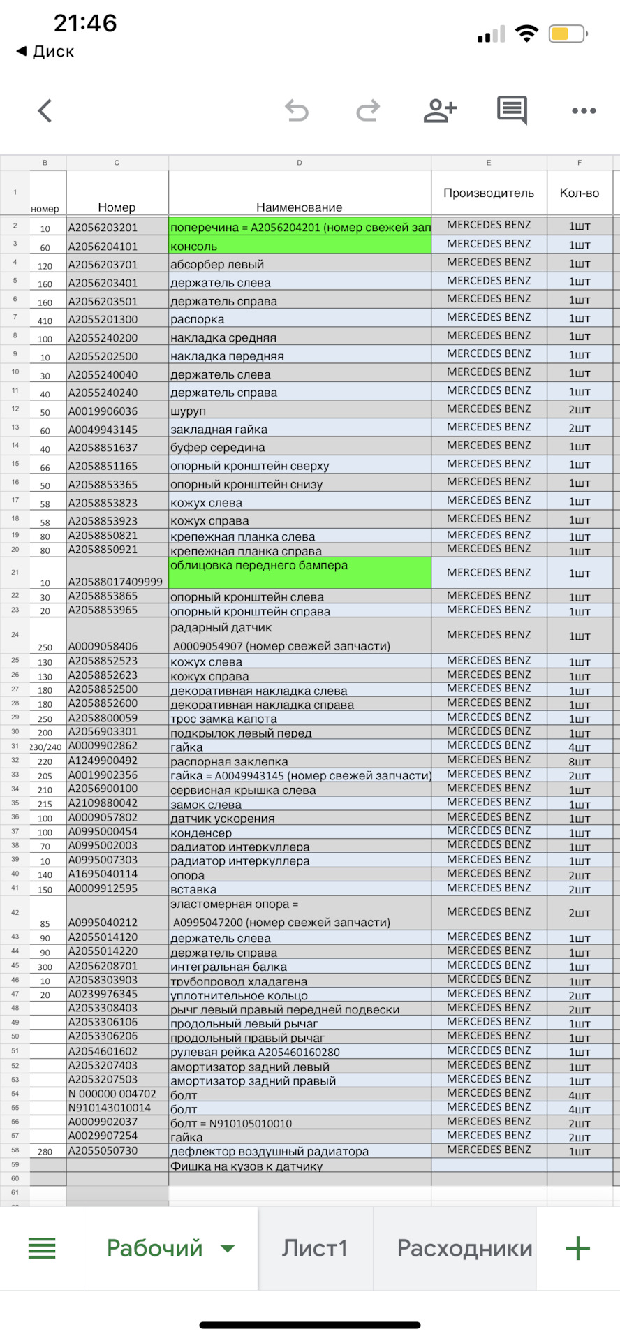 На базе… — Mercedes-Benz C 43 AMG (W205), 3 л, 2017 года | визит на ...