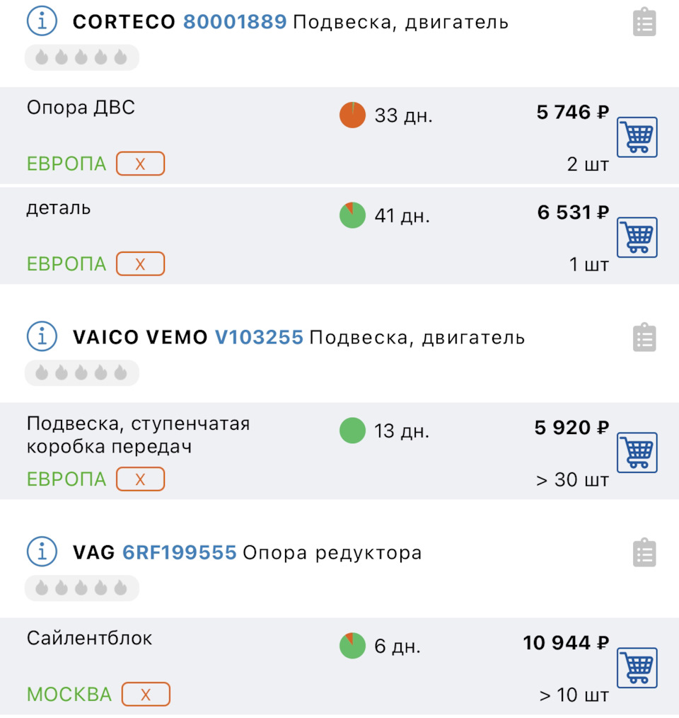 6RF199555 Подушка двигателя в сборе VAG | Запчасти на DRIVE2