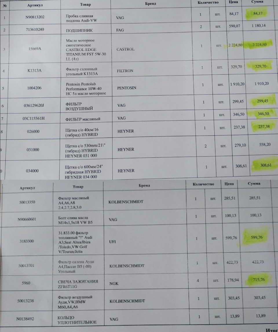 Ещё запчасти богу запчастей. — Audi A4 (B5), 2,6 л, 1995 года ...
