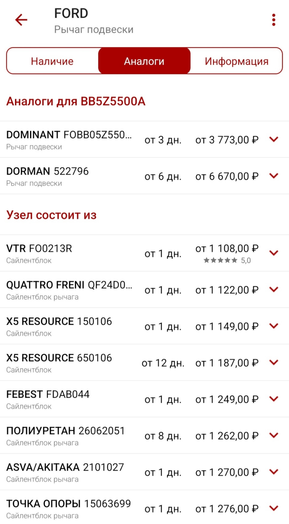 Задние продольные тяги — Ford Explorer (5G), 3,5 л, 2012 года | визит ...