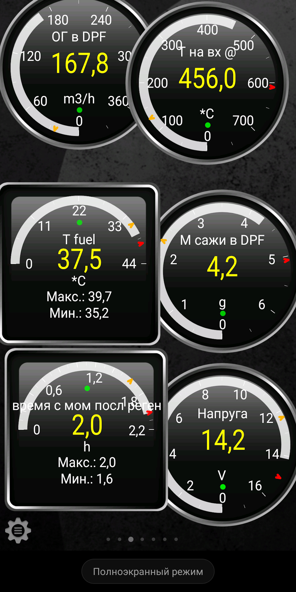 Ошибка P0545 — Замена датчика температуры выхлопа перед турбиной ...