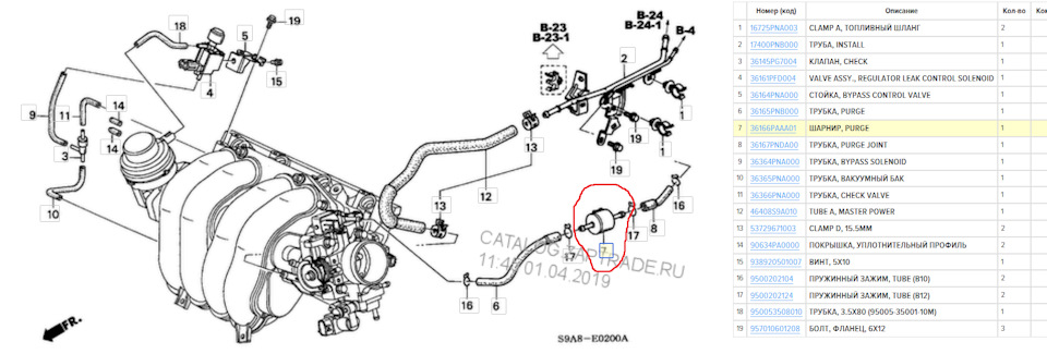 Что за штука? — Honda CR-V (RD4, RD5, RD6, RD7), 2 л, 2004 года ...